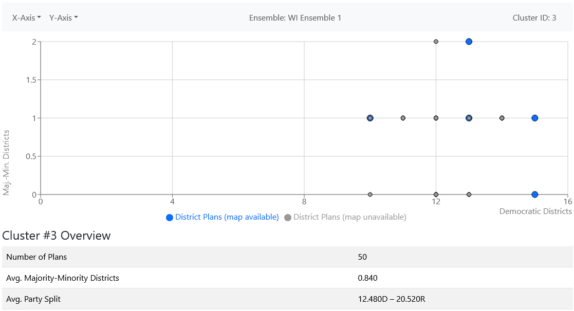 CSE 416 - Redistricting Simulation · MP