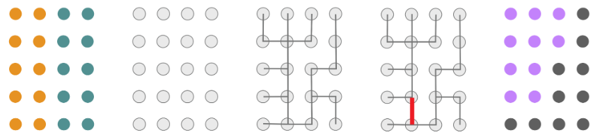 CSE 416 - Redistricting Simulation · MP